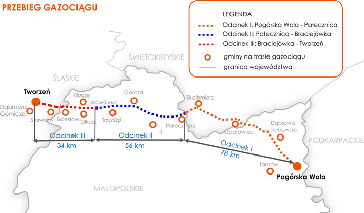 Gaz-System ukończył przewiert pod Wisłą w ramach budowy gazowego ...