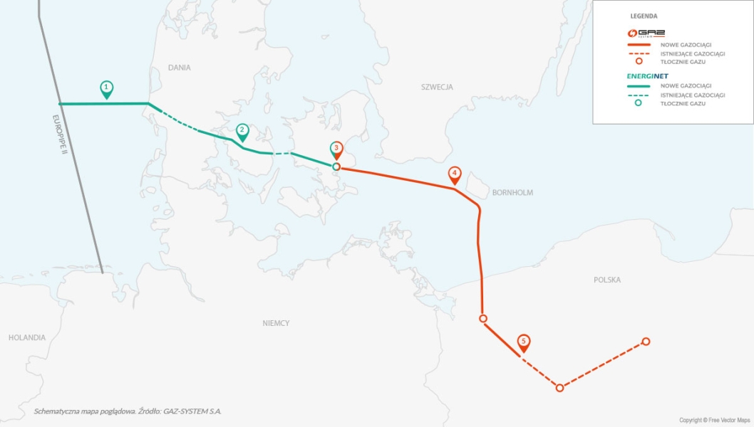 Gaz-System ma wszystkie umowy z budowniczymi gazociągu Baltic Pipe ...
